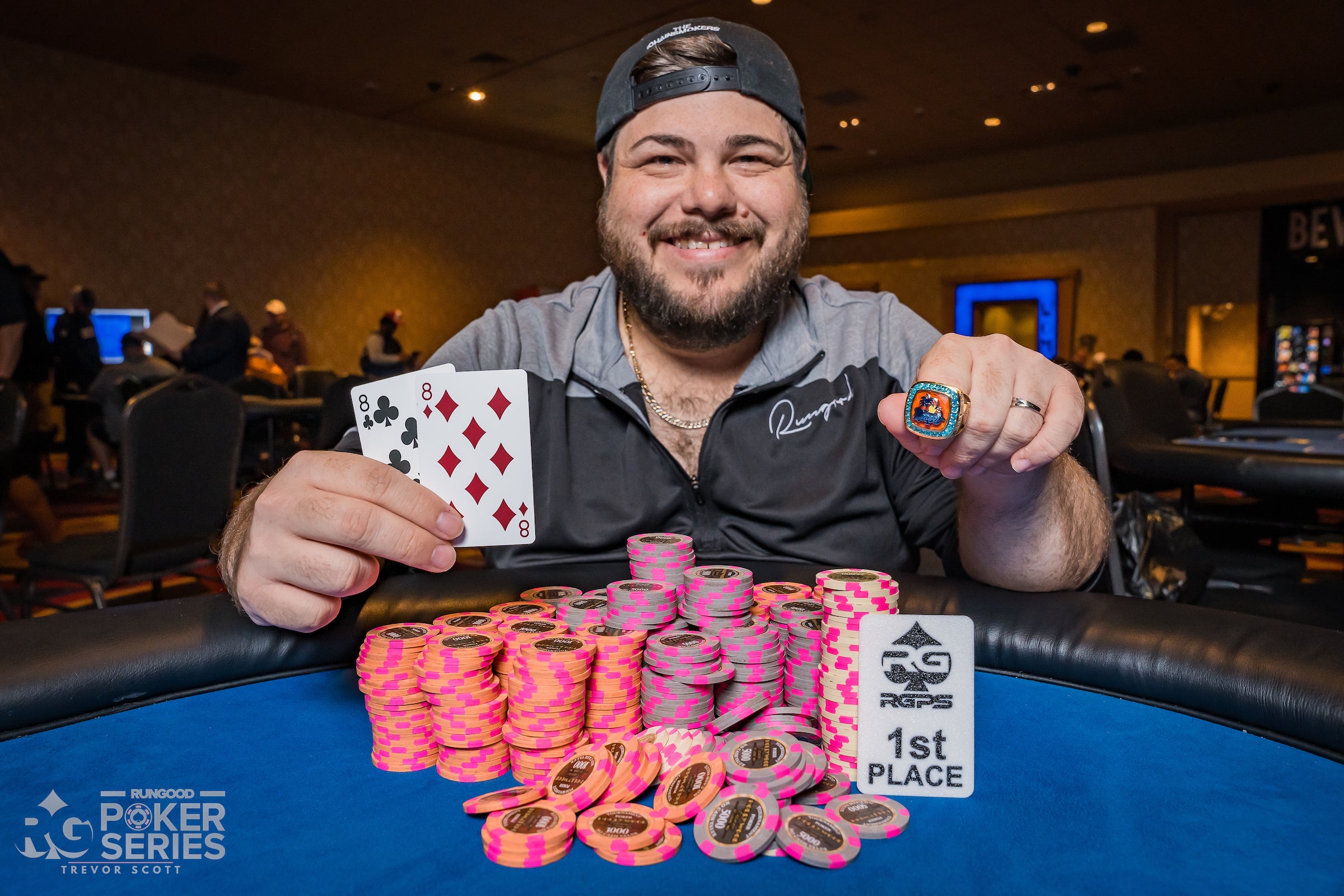 Cody Stanford Wins RGPS St. Louis Event #6: $300 One Day ($8,624)