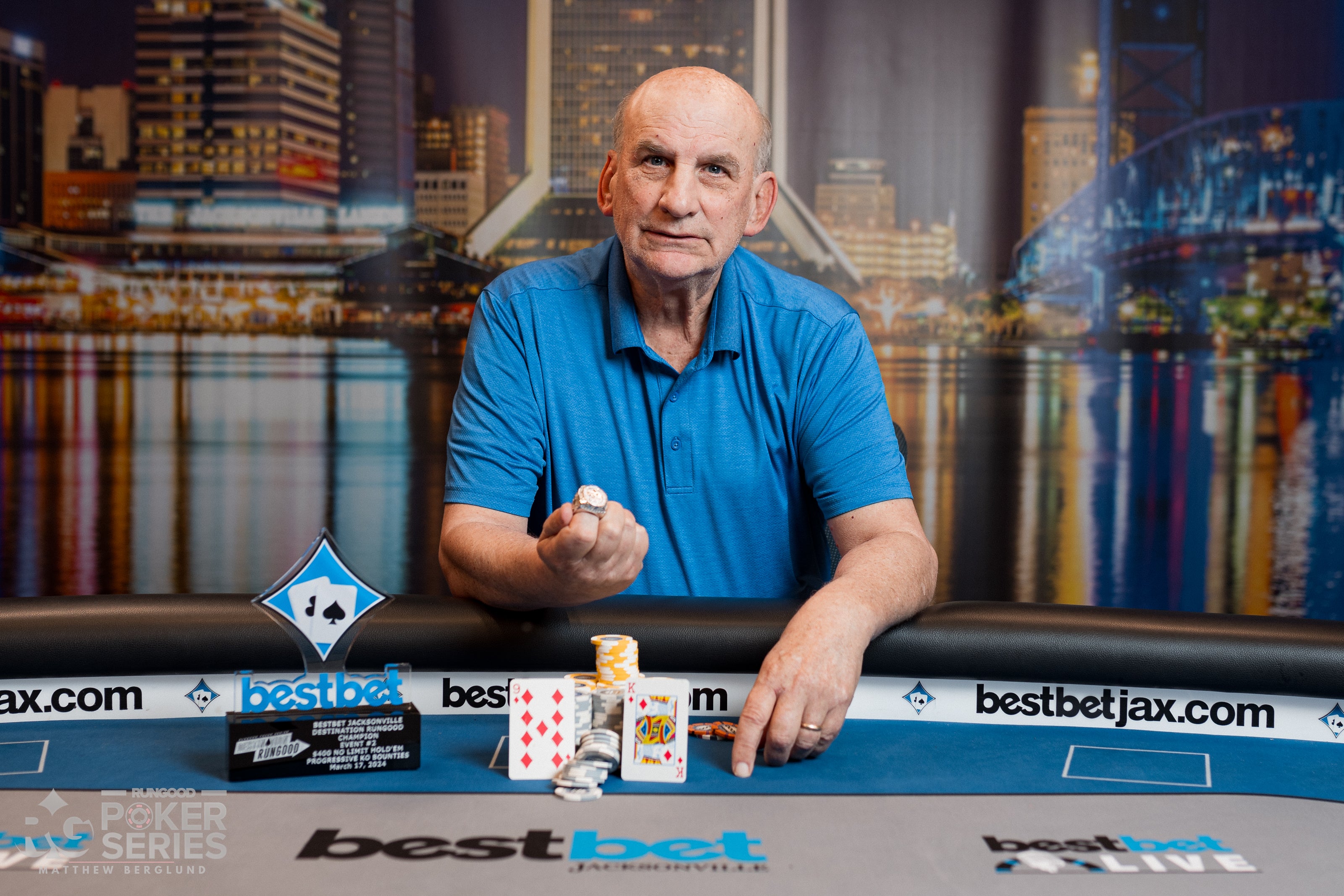Danny Kaminsky Wins RGPS bestbet Jacksonville Ring Event #2: $400 PKO