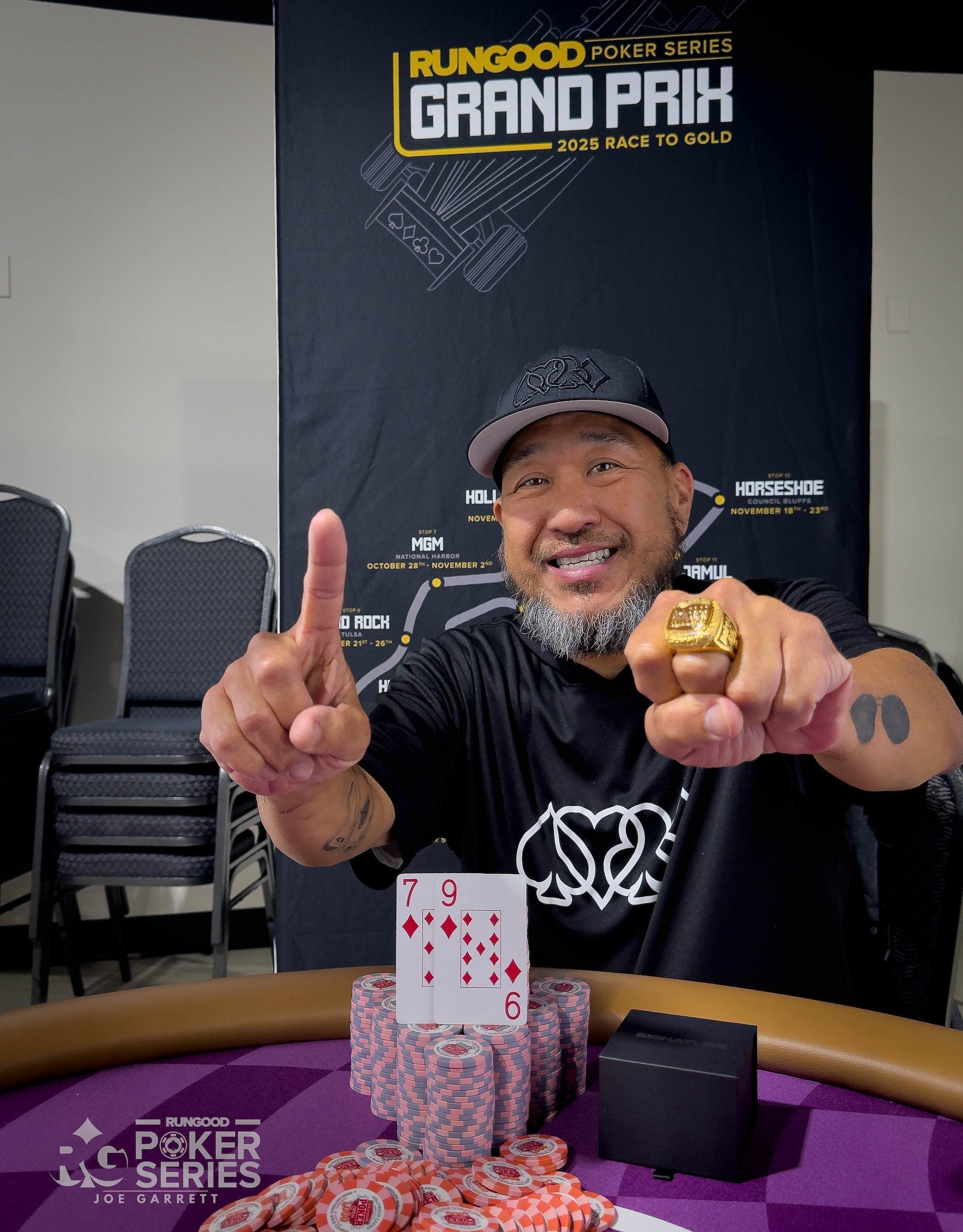 Richard Wong wins Hollywood Penn Grand Prix $200 Series Opener Ring Ev