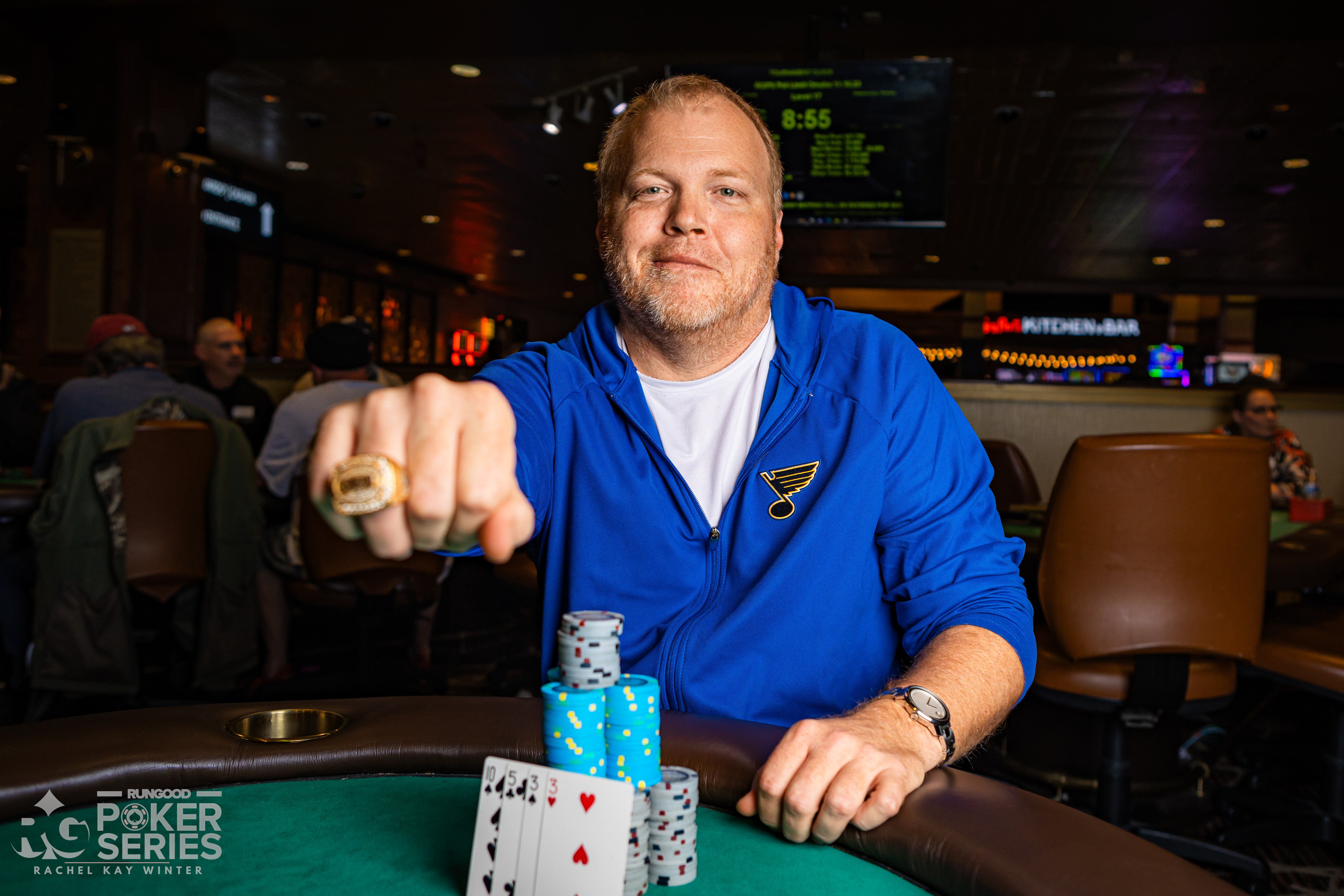 RGPS Tunica Event #8: $300 PLO Results