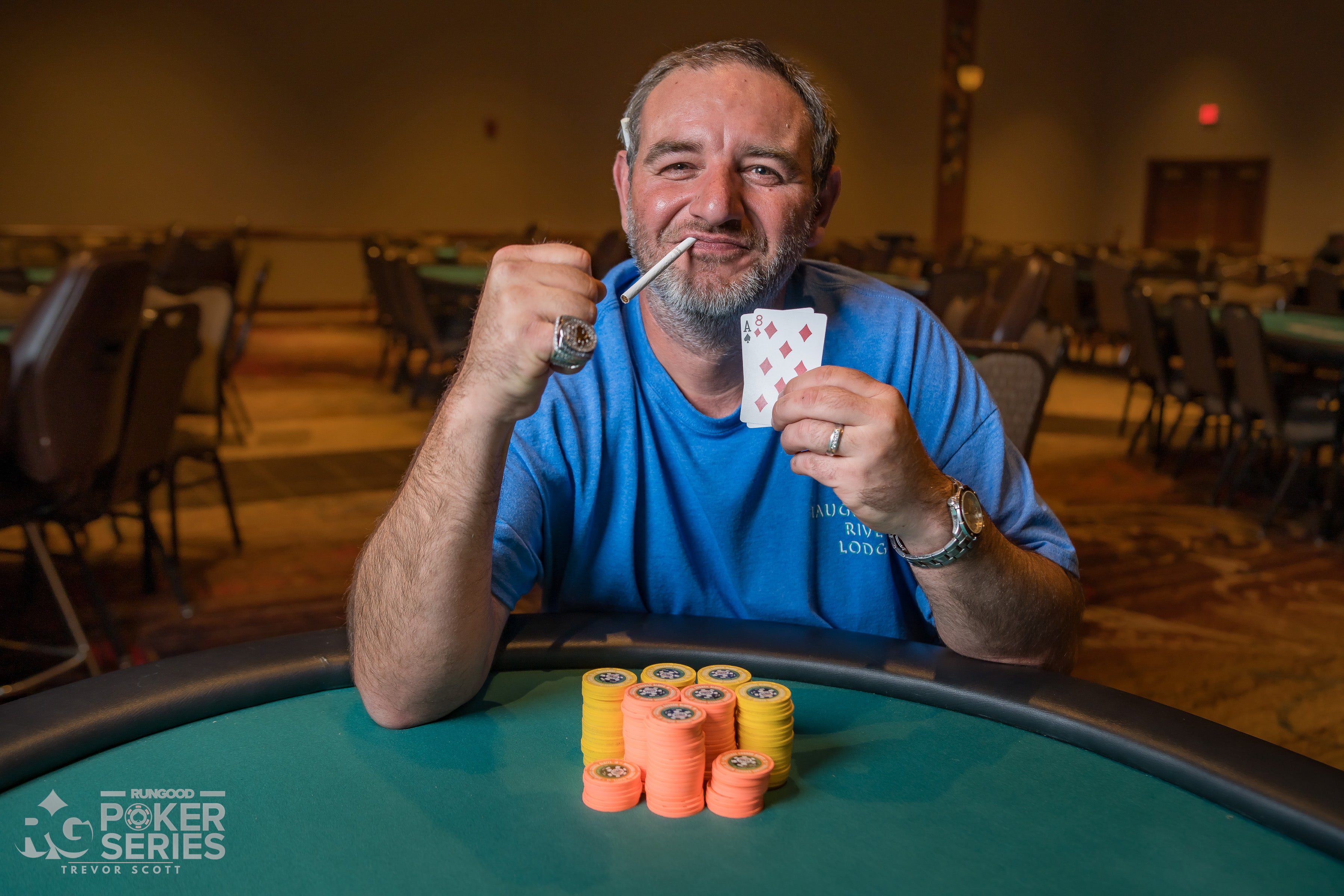 Michael Caniglia Wins RGPS Horseshoe Iowa Ring Event #5: $250 Six Max