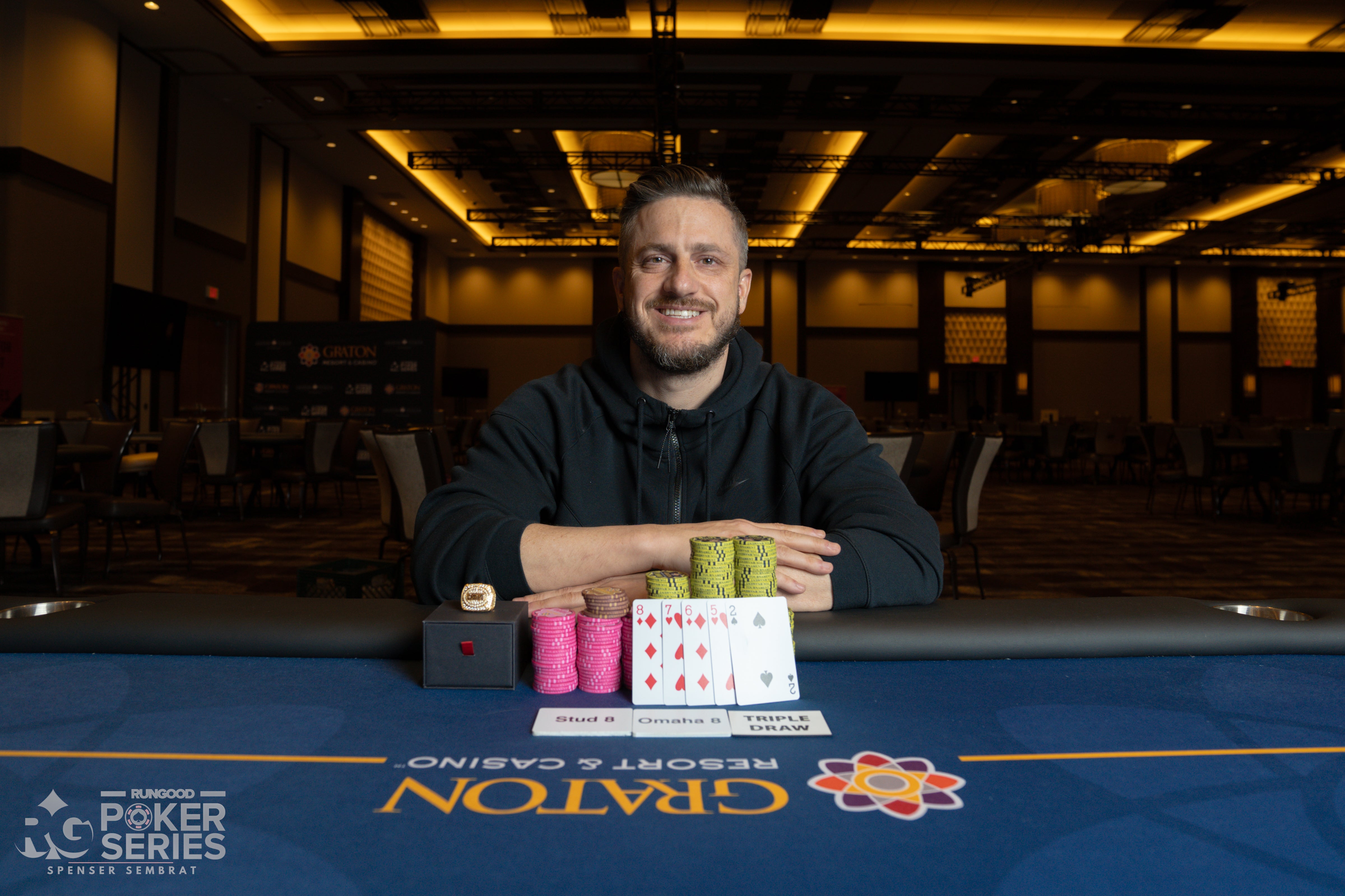 RGPS Event #10: $300 T.O.E. Results