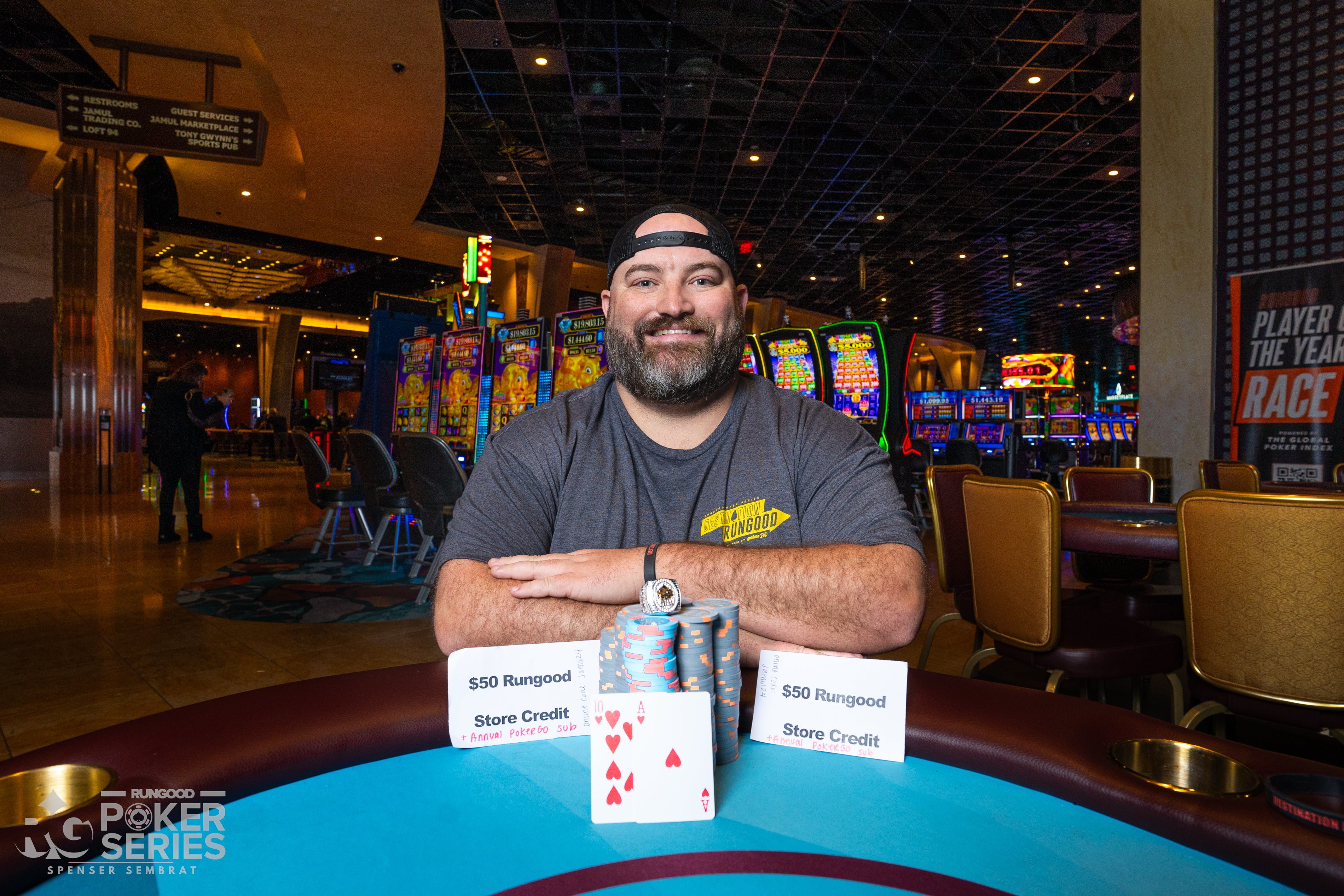 Results Of Jamul San Diego Destination RG $200 Ambassador Bounty Ring